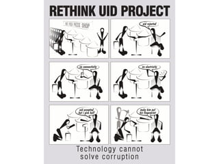 UIndia’s Unique Identity Number: The world’s largest biometric database ...
