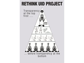 UIndia’s Unique Identity Number: The world’s largest biometric database ...