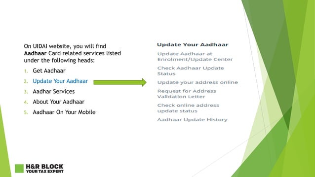 UIDAI Portal: Official Website for Aadhaar | PPT