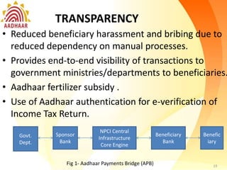Uidai project (AADHAAR) | PPTX