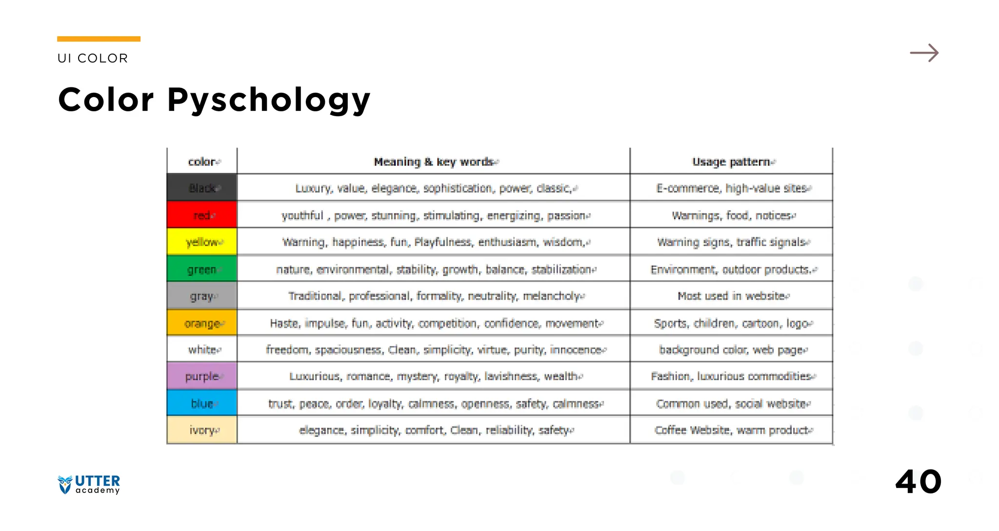 MODUL AJAR UI DAN UX UNTUK PEMULA KELAS DESAIN.pdf