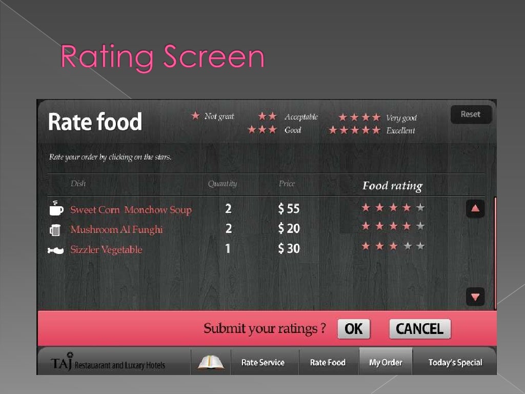 Ui Design Restaurant Menu Handheld Device