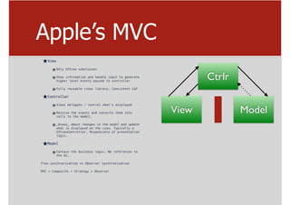 Ui design patterns | PDF | Computing | Technology & Computing
