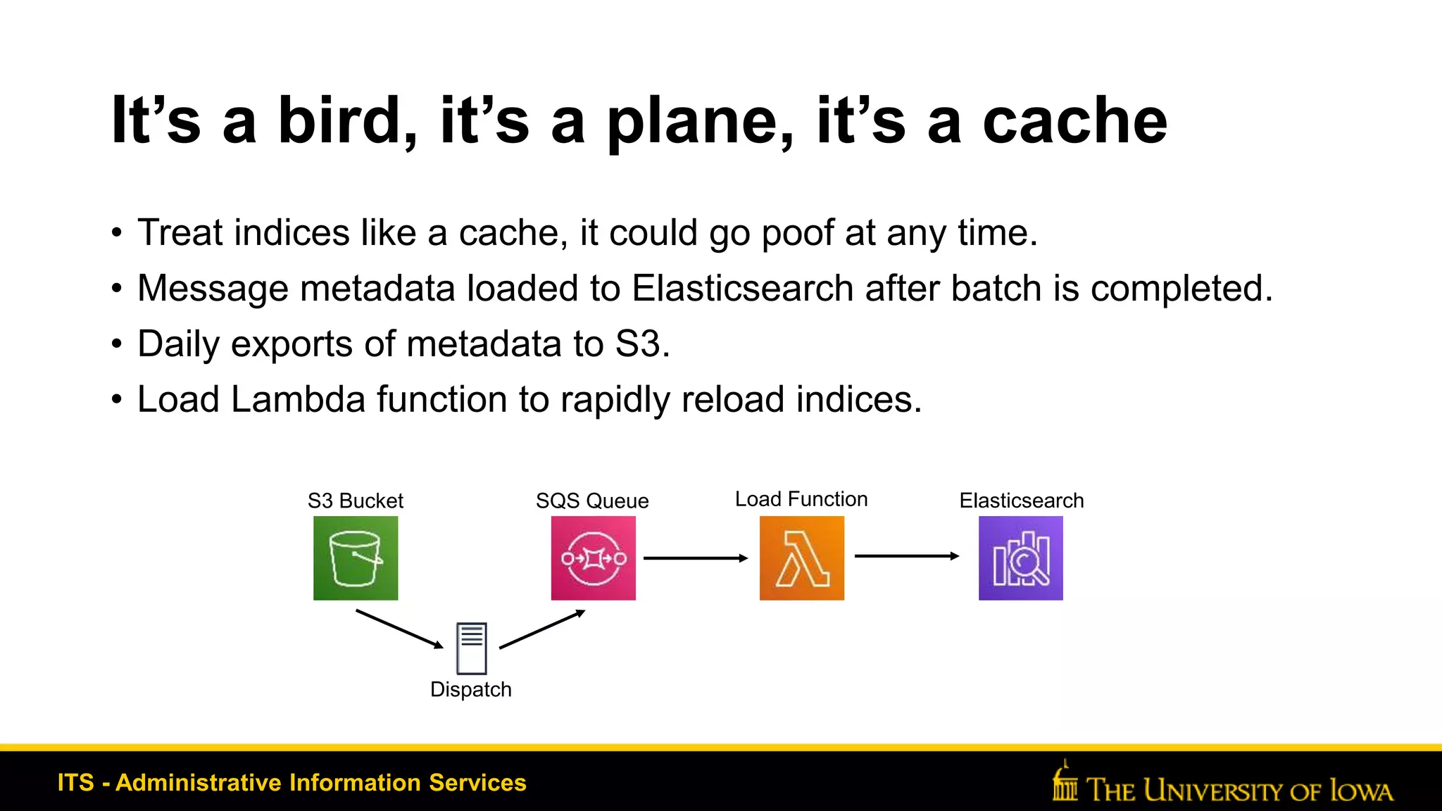 UI Developer - Elasticsearch - 20200421.pptx | Databases | Computer ...