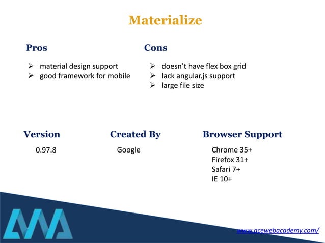 Ui Development Frameworks Html Bootstrap By Awa Ppt