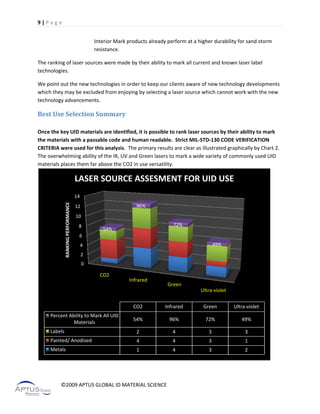 UID Marking For DoD, Optimal Laser Selection Guide | PDF