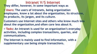 new UID module one(1) in the ppt format. | PPTX