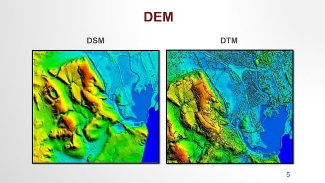 DEM,DTM,DSM | PPTX | Geology | Science