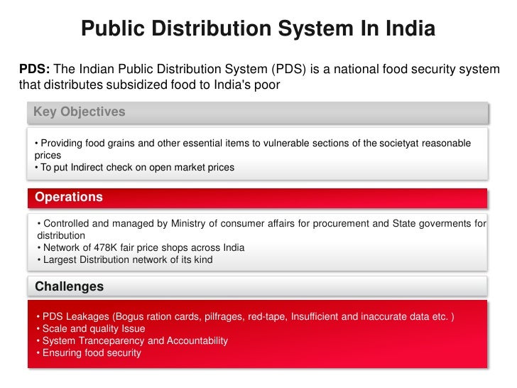 Unique Identification_Public Distribution System(UID_PDS)