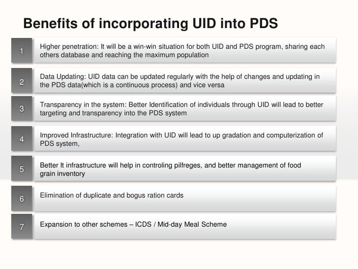 Unique Identification_Public Distribution System(UID_PDS)