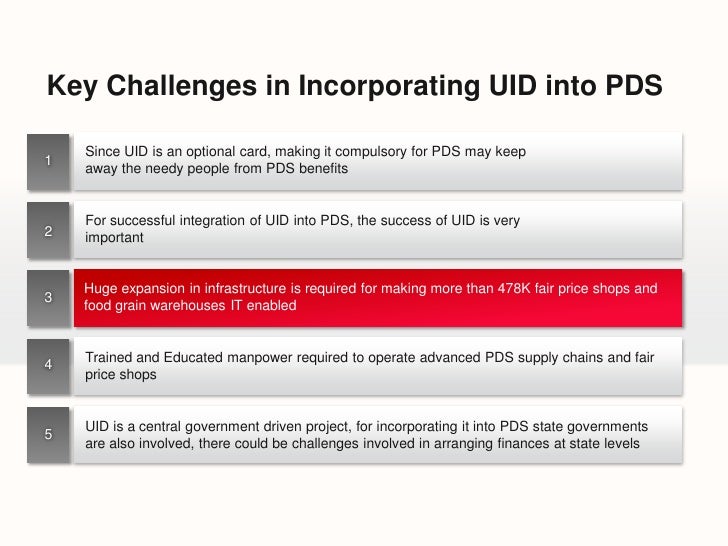 Unique Identification_Public Distribution System(UID_PDS)