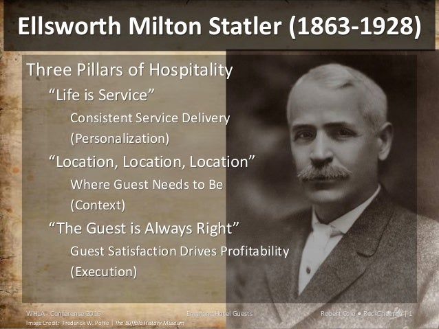 Engaging Hotel Guests For Their Fun and Your Profit