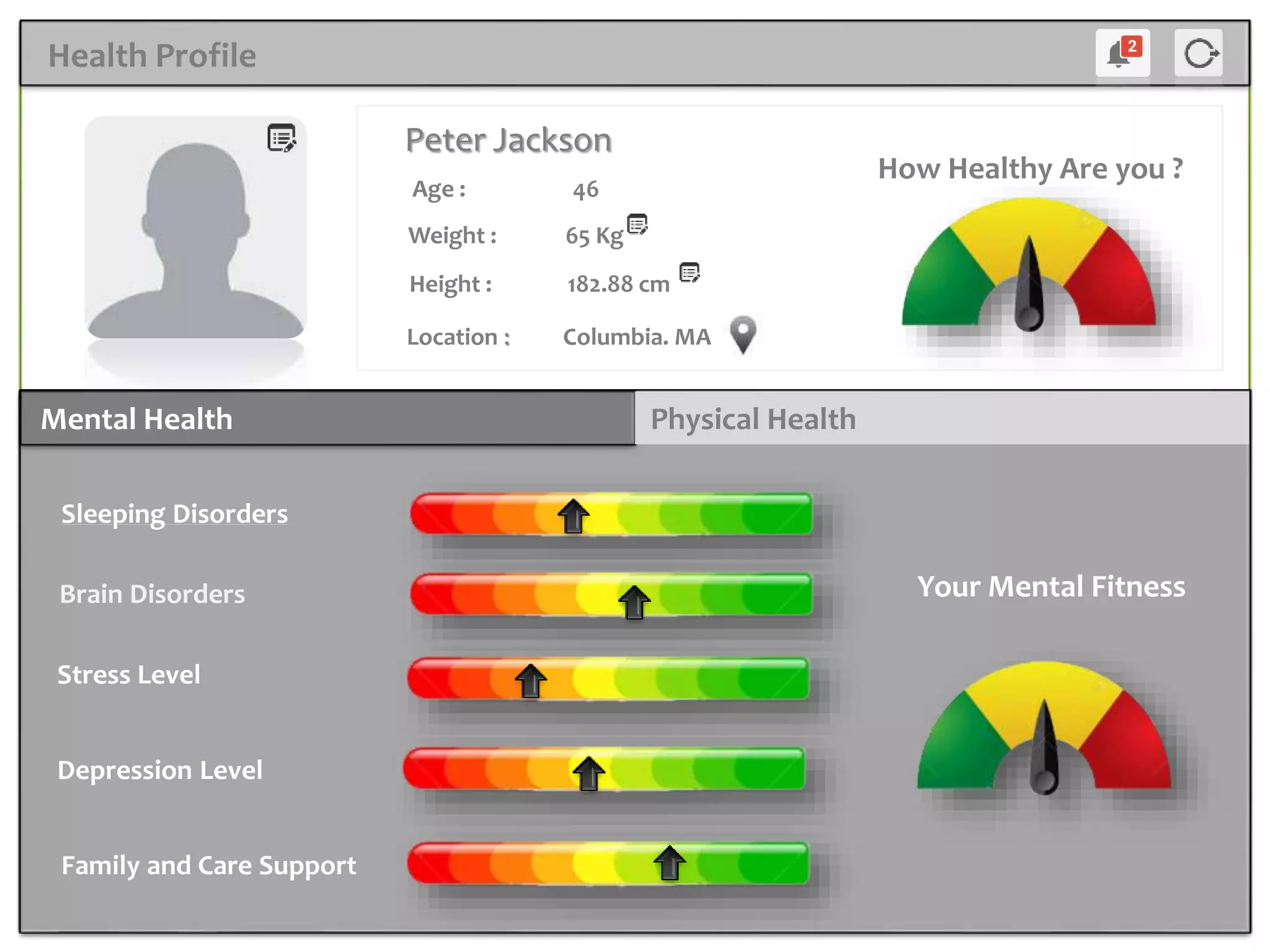 UI Evaluation for Mobile Dashboard based on Jakob Nielsen's Principles.pptx