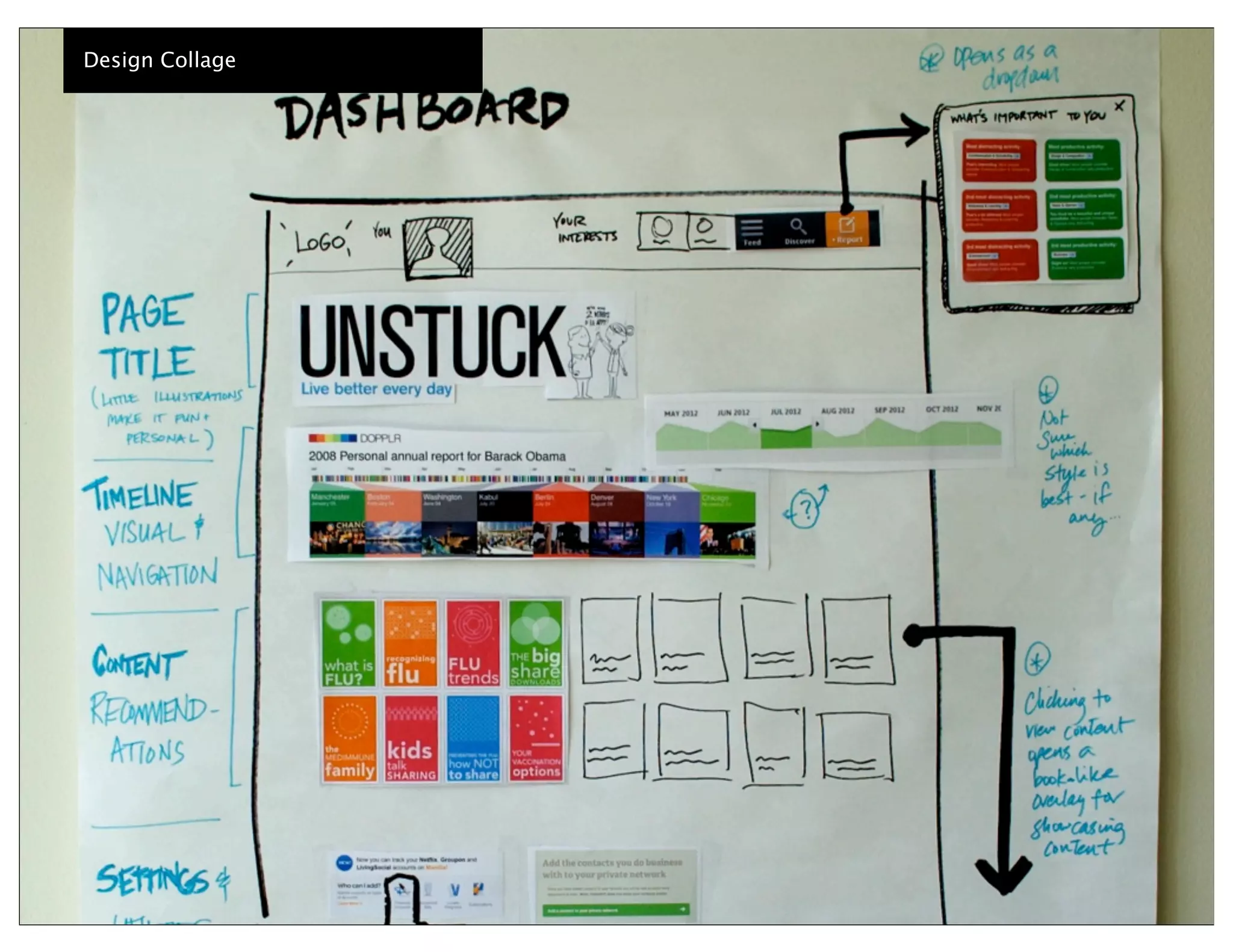 Research and Design for the UX Team of One | PPT