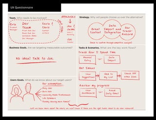 Research and Design for the UX Team of One | PPT