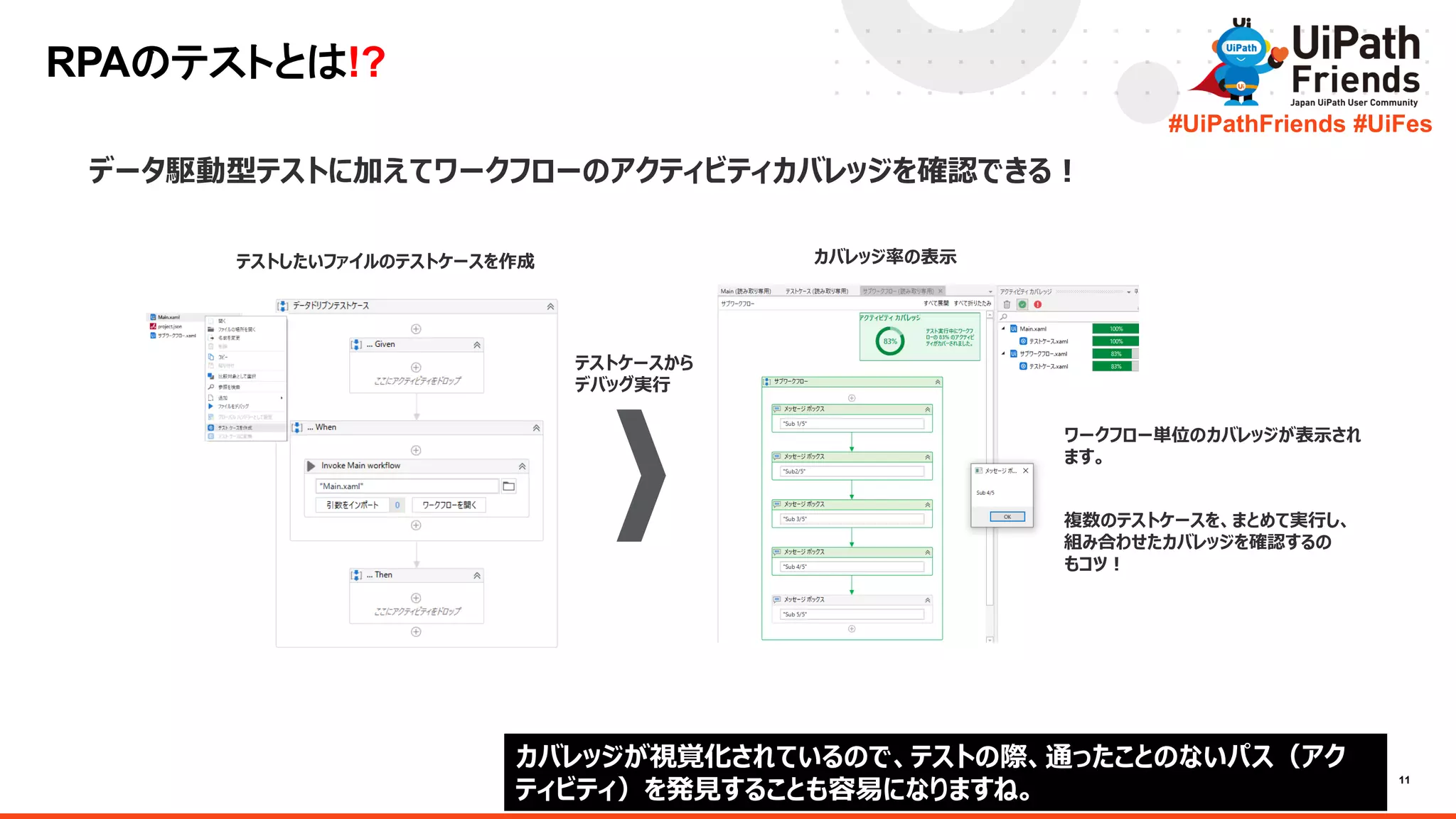 UiPath Test Suite の魅力とは？ | PDF