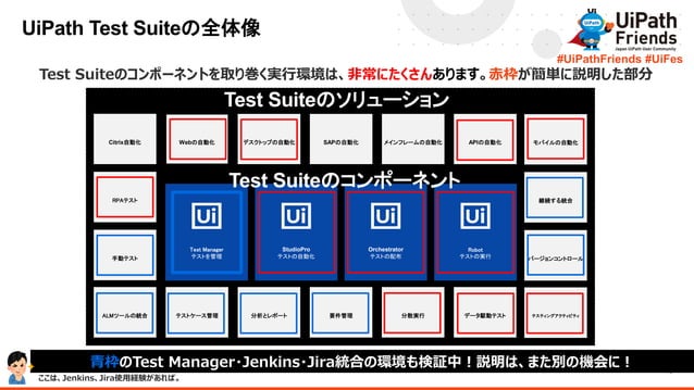 UiPath Test Suite の魅力とは？ | PPT