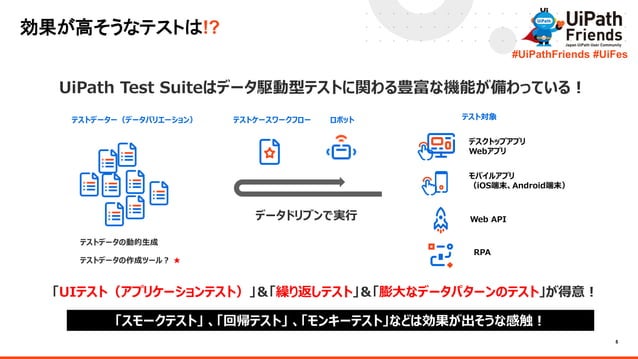 UiPath Test Suite の魅力とは？ | PPT