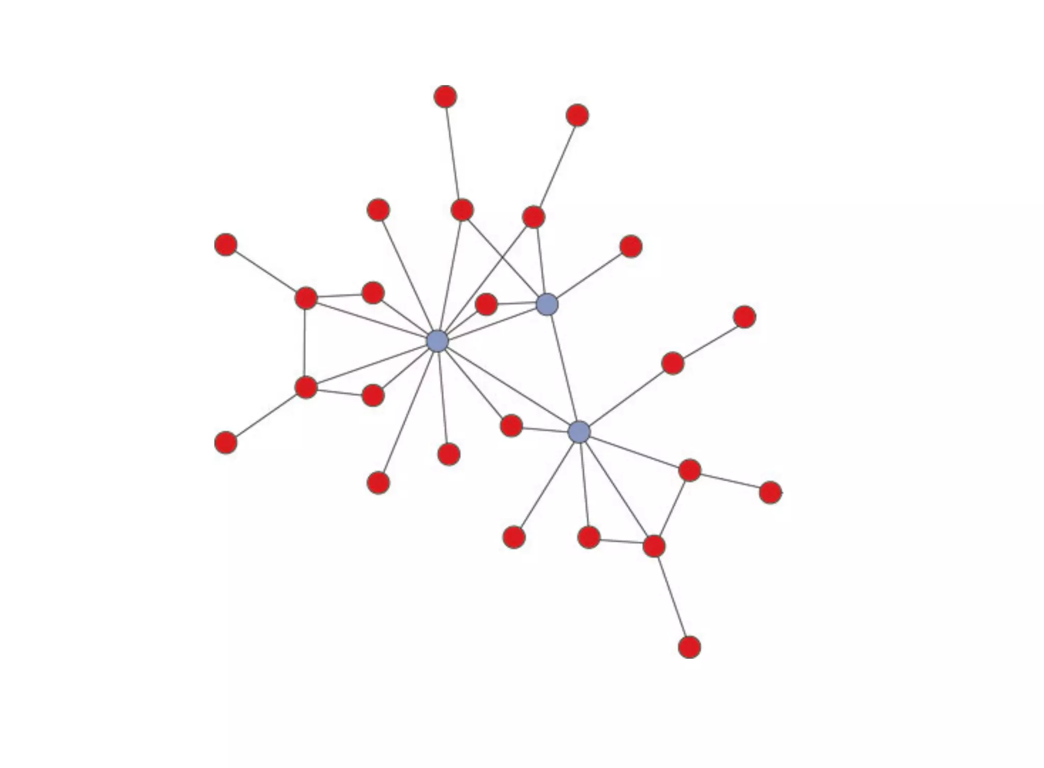 UI for Big Data Visualization | Jonathan Stray | UX Week 2012 | PDF