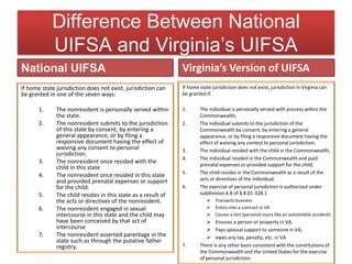 Uifsa uniform interstate family | PPTX