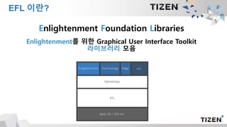 Tizen UIFW - EFL | PPT