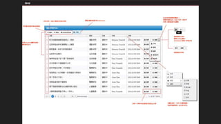 Ui guideline example | PPTX