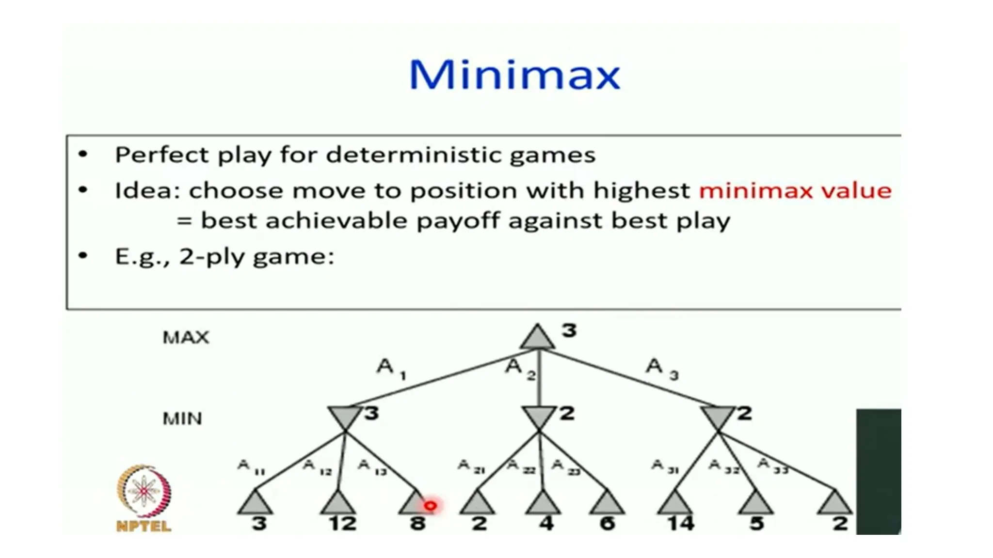 Game Playing In Ai And Minimax Algorithm Pptx