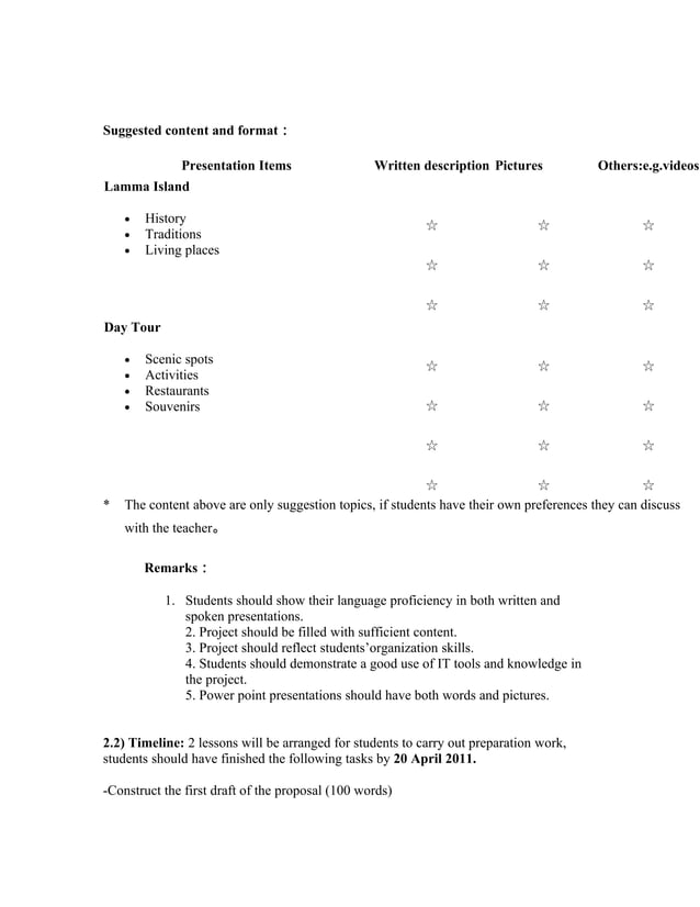 Uiit 1 s handi | PDF