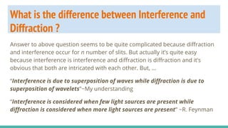 Interference and Diffraction in Light Waves | PPT