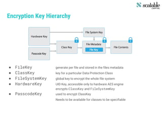 App Security and Securing App | PPT