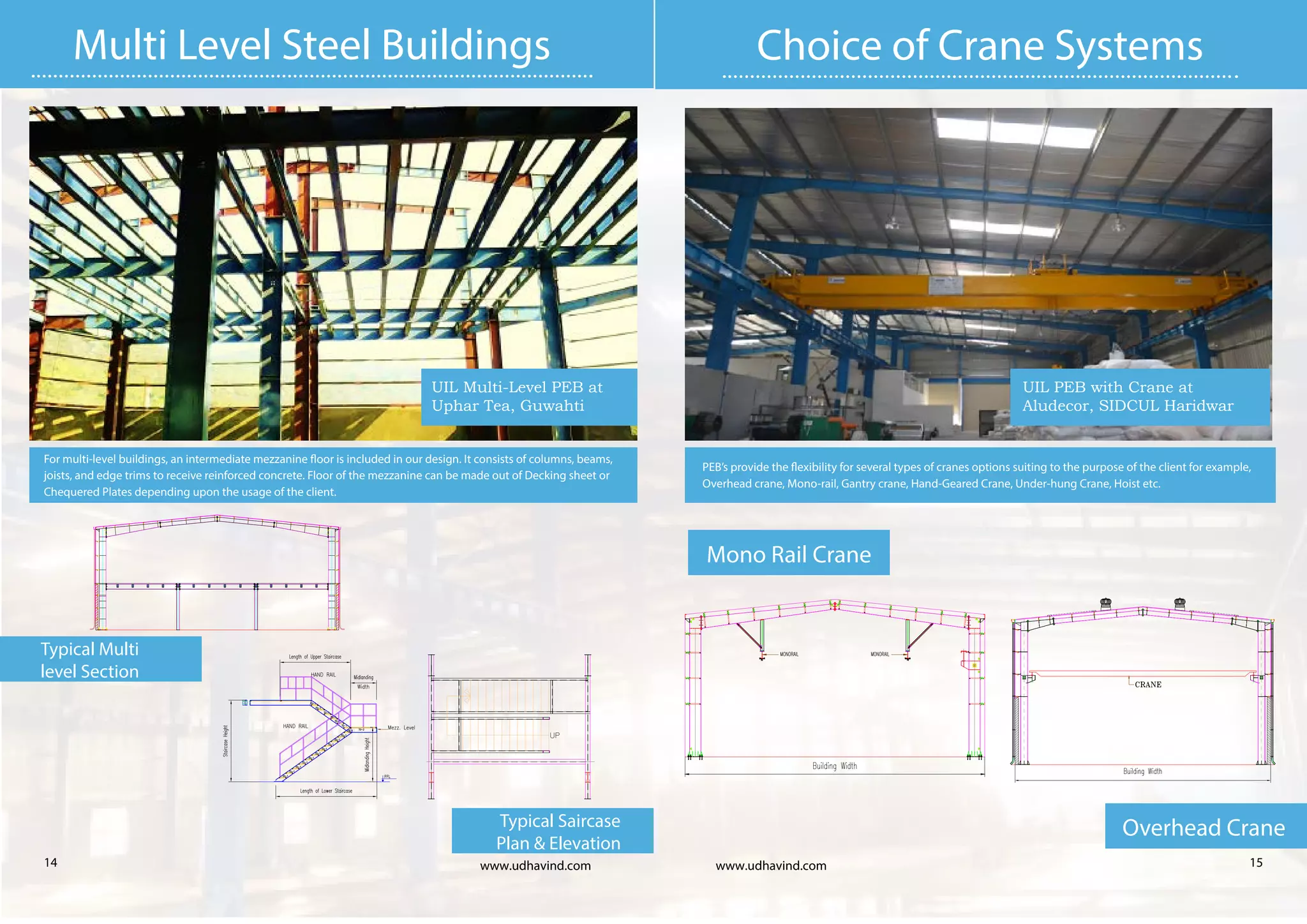 PRE ENGINEERED BUILDING AND PURLINS SECTION By Udhav Industries Limited ...