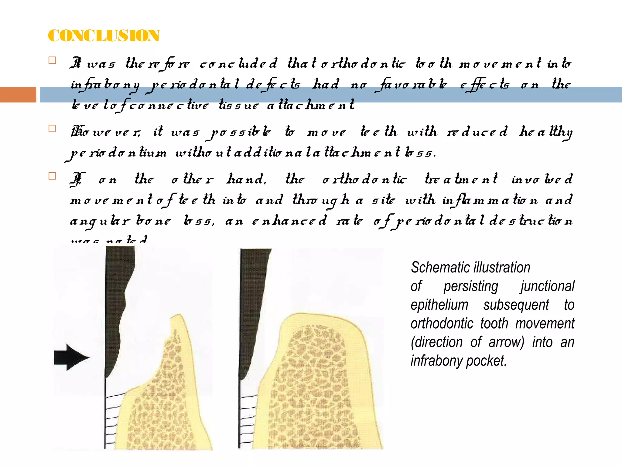 Adjunctive role of Orthodontic Therapy in Periodontology | PPT