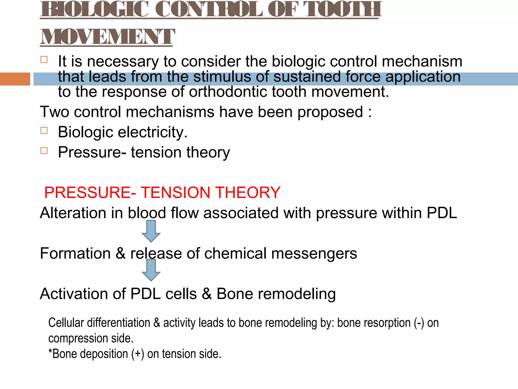 Adjunctive role of Orthodontic Therapy in Periodontology | PPT