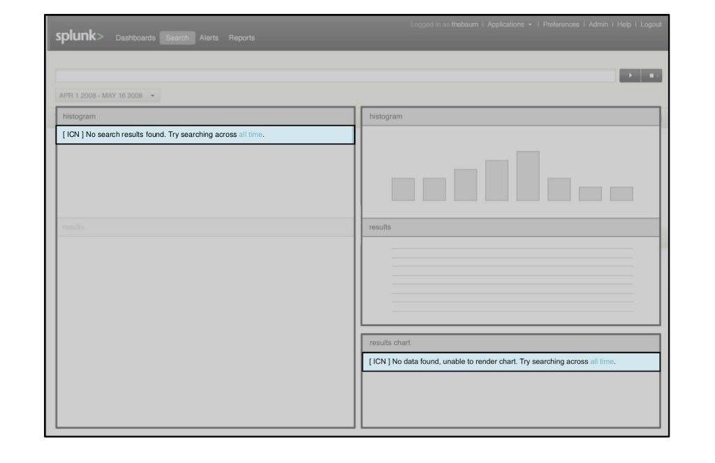 Splunk | UI Messaging Spec | PPT