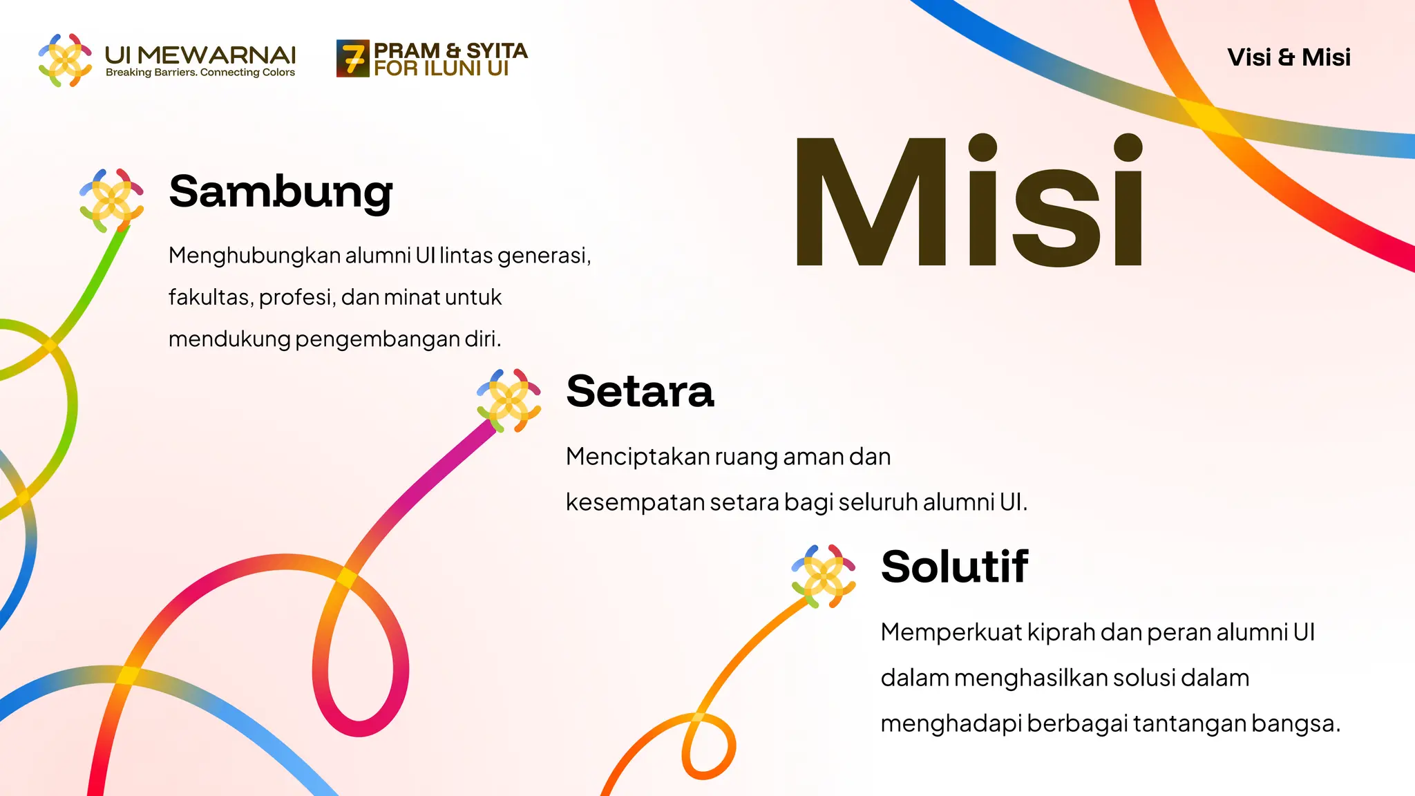 UI MEWARNAI - Pramudya A. Oktavinanda & Masyita Crystallin V4.pdf