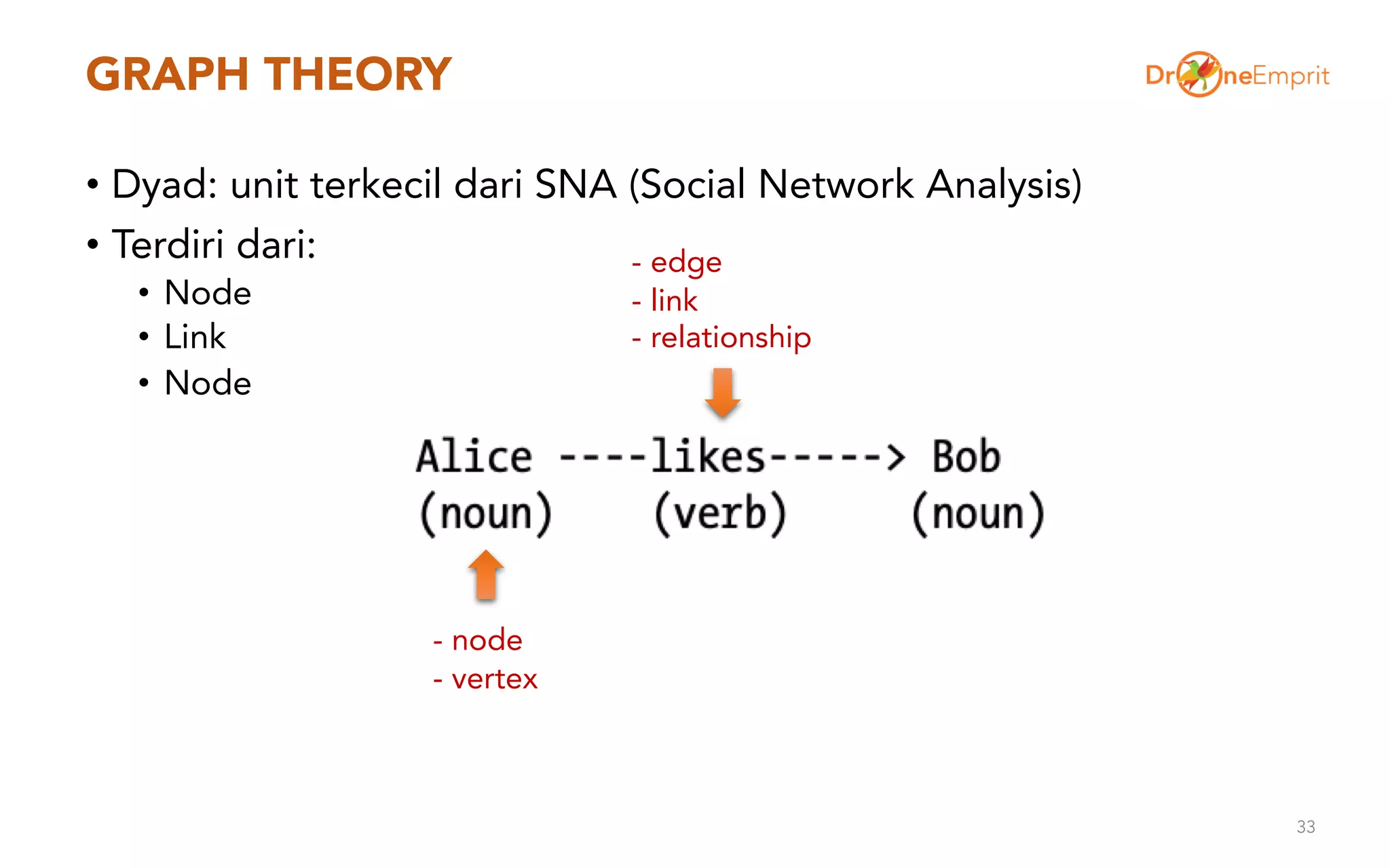 Social Network Analysis | PDF