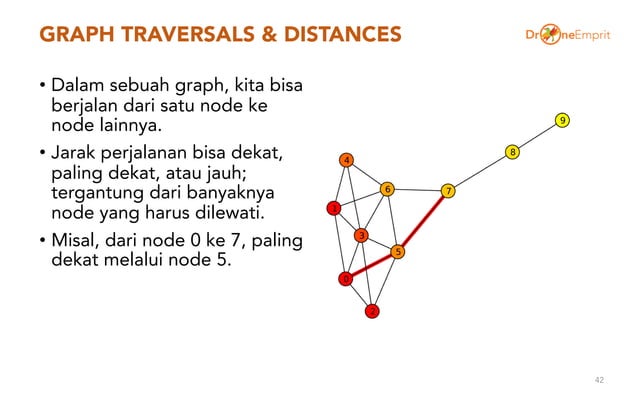 Social Network Analysis | PDF | Social Networking | Internet