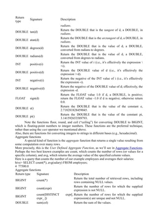 Uint-5 Big data Frameworks.pdf | Databases | Computer Software and Applications