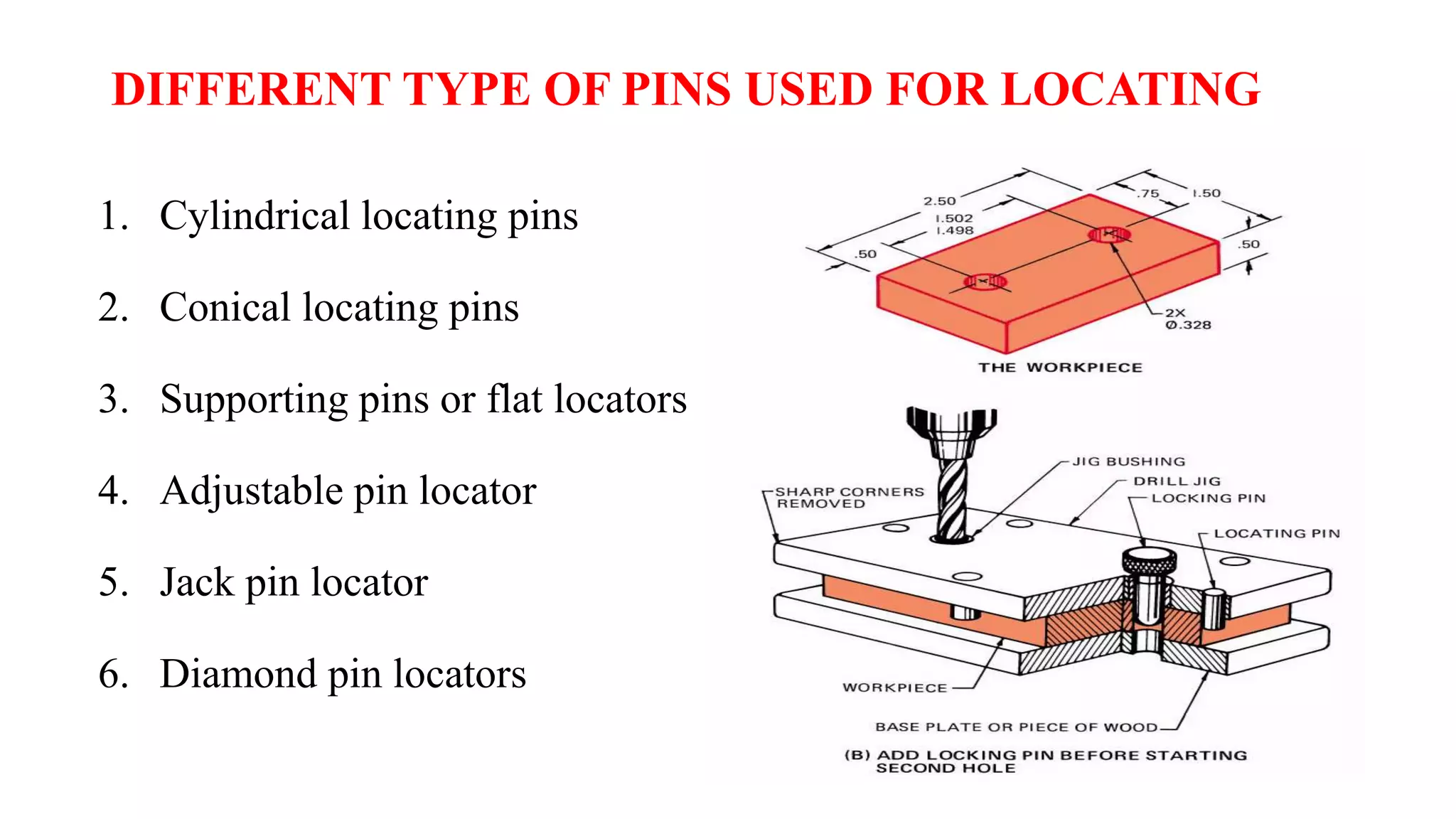 Uint 1 locating and clamping devices | PPTX