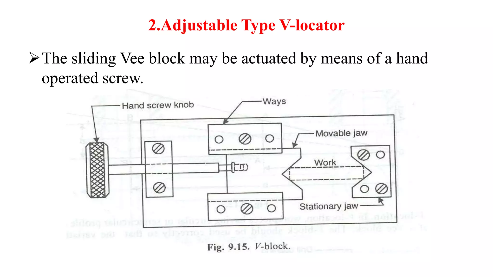 Uint 1 locating and clamping devices | PPTX