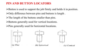 Uint 1 locating and clamping devices | PPTX