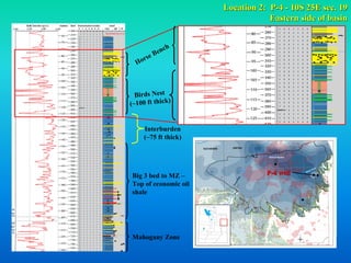 Uinta Basin Aquifer | PDF