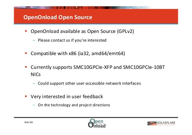 Userspace Networking