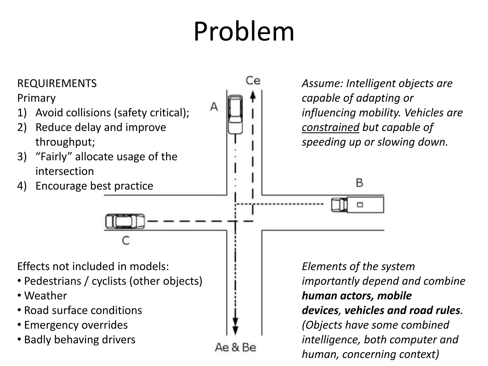 Enhancing Traffic Intersection Control with Intelligent Objects | PPTX