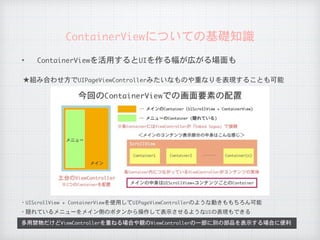 UIPageViewControllerとContainerViewでこんな見た目を実現するTips | PPT