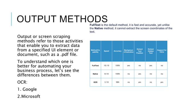 Ui path| RPA | PPTX | Programming Languages | Computing