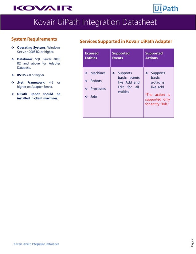 Kovair UiPath Integration Adapter - Datasheet | PDF