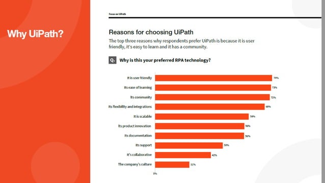UiPath AI Engineering Workshop follow-up UiPath community session | PDF
