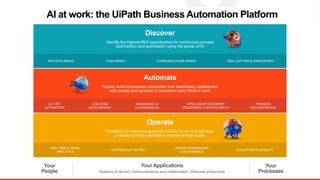 UiPath AI Engineering Workshop follow-up UiPath community session | PDF