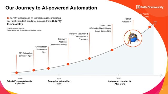 UiPath Agentic automation with Autopilot for everyone + new features ...